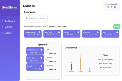 github rpegoud healthbar nutrition web app using flutter and firebase