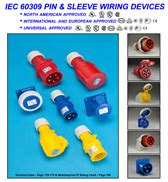 Power Cord Directory Guide Reference Guide Power Cord Selector And Plug Type Directory Power