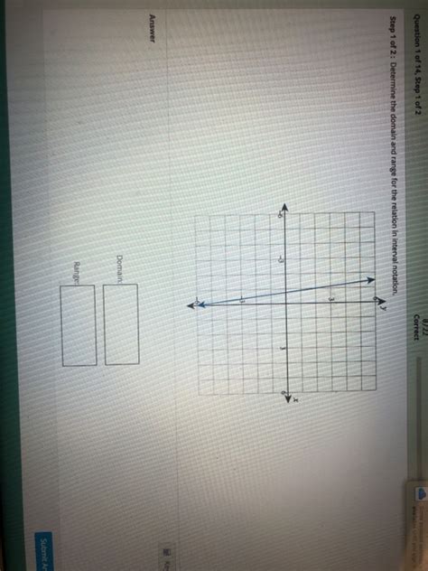 Solved © Save And End Certify Lesson 31 Relations And