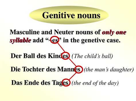 Ppt Genitive Case Powerpoint Presentation Free Download Id4601864
