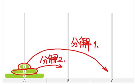 汉诺塔问题 Tower Of Hanoi （递归算法策略） Csdn博客