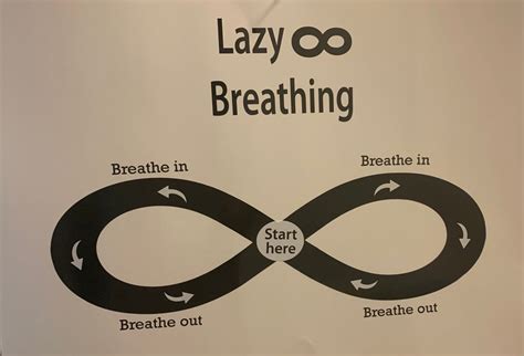 Lazy 8 Breathing Etsy
