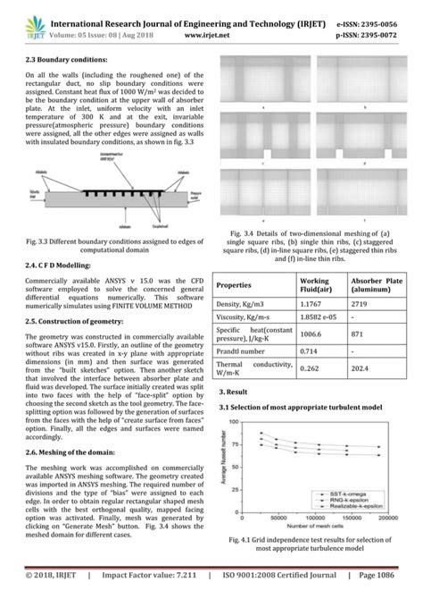 IRJET Thermal Analysis On Solar Air Heater Duct PDF