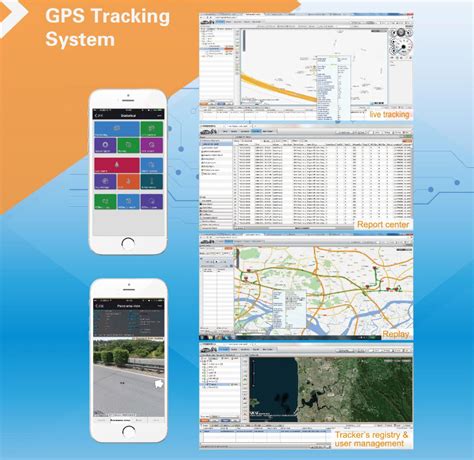 Gps Tracking Software With Phone App And Computer System Ts05 Wl Gps Software And Tracking