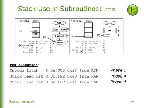 ppt ee 319k introduction to microcontrollers powerpoint presentation