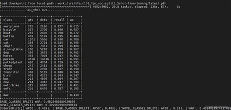 Mmfewshot训练与测试流程 阿里云开发者社区