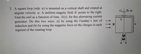 solved a square loop side a is mounted on a certical shaft