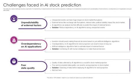 Ai Stock Prediction Powerpoint Presentation And Slides Ppt Slide