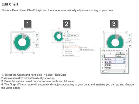 Metrics Of Business Performance Management Presentation Background Images