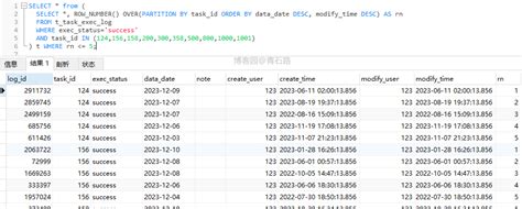 MySQL 分组排序后 如何取前N条或倒数N条 青石路 博客园