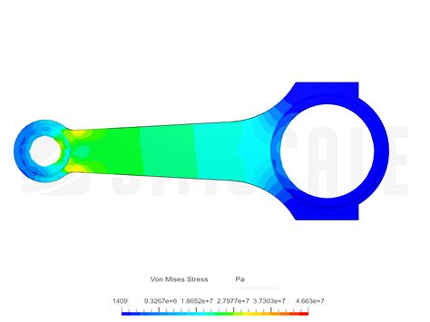 Tutorial 1 Connecting Rod Stress Analysis By Akraiem Simscale