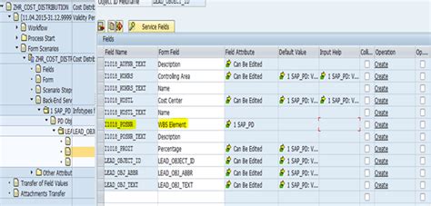 How To Implement Webdynpro Abap Search Help In Hcm Sap Community