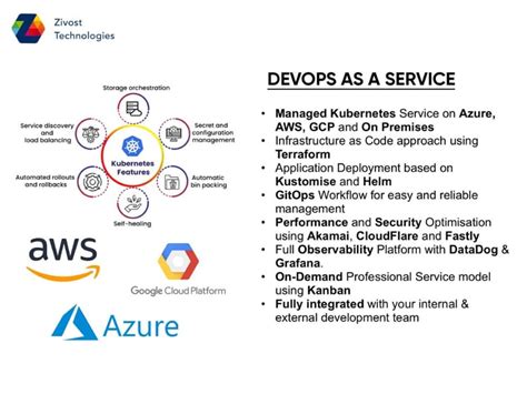 A Production Ready Kubernetes Cluster On AWS GCP Azure Upwork