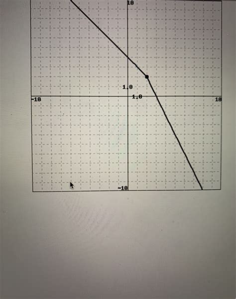 Solved Hw08 Obj A7 Problem 9 Problem Value 1 Points