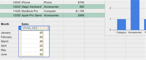 How To Create A Dynamic Dashboard In Google Sheets Polymer