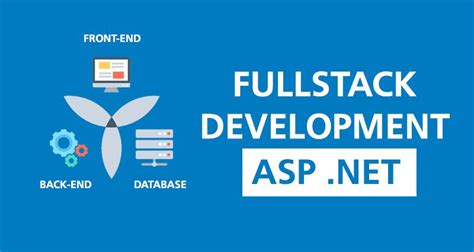 Dotnetfullstack Dotnetcore Angular Reactjs Techhiring Shabi Khan