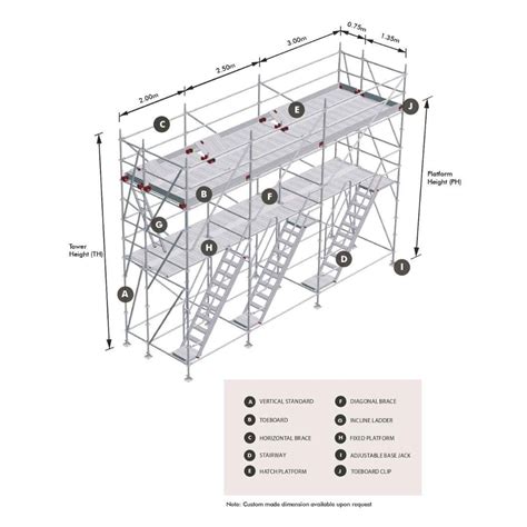 Qaccess Aluminium Modular Scaffold System Pmb Quick Access Sdn Bhd My