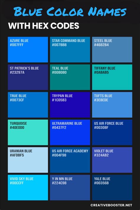 100 Shades Of Blue Color Names Hex Rgb Cmyk Codes Artofit