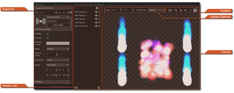 The Particle System Editor