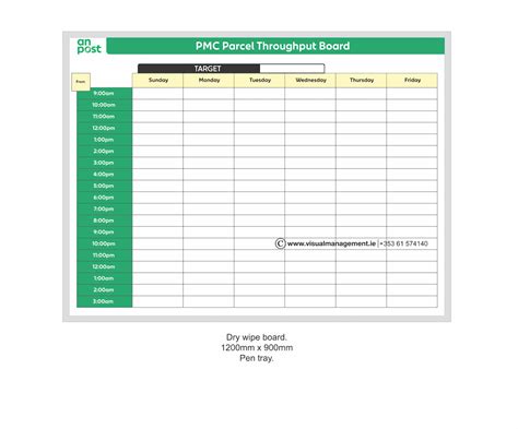 Productivity Boards Visual Management
