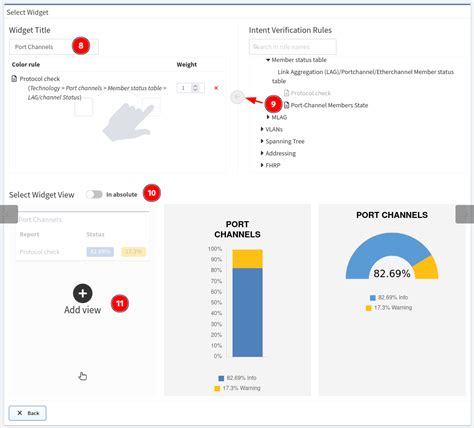 Dashboard Ip Fabric Documentation Portal