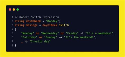 How To Boost Code Elegance With Switch Expressions In C Habib Ul Rehman Posted On The Topic