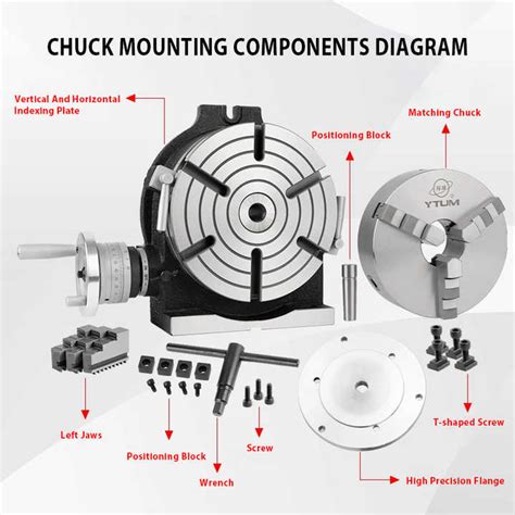 4th Axis Cnc Rotary Table Precision Indexing Solutions