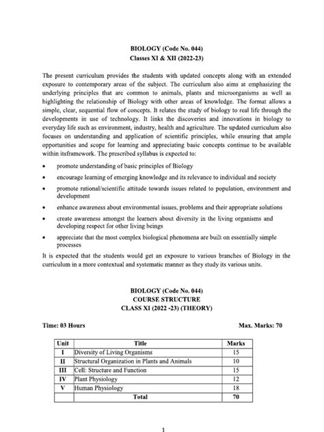 Biology Syllabus 2023 2024 Pdf