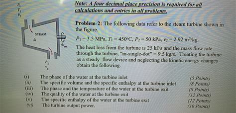 Solved Note A Four Decimal Place Precision Is Required For