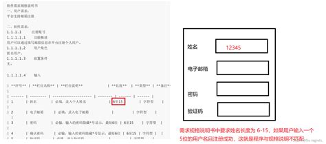 测试篇一：需求、bug、测试用例、开发模型和测试模型、配置管理和软件测试bug和需求区分 Csdn博客