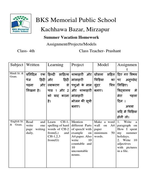 Class 4 Summer Vacation Homework Pdf Syntax Grammar