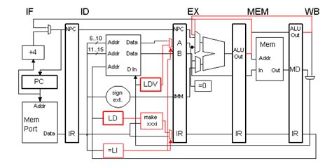 lsu ee 4720 1997 final exam solution