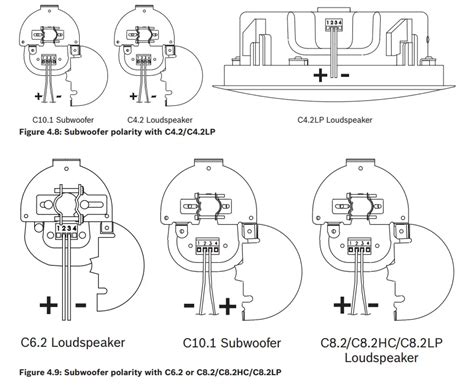 Electro Voice Evid C42 Evid Ceiling Speaker Systems User Manual