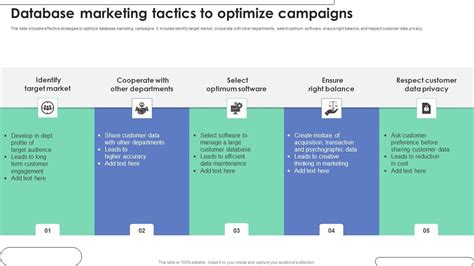 database marketing tactics to optimize campaigns ppt portfolio maker pdf
