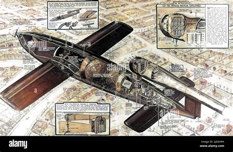 German V 1 Rocket