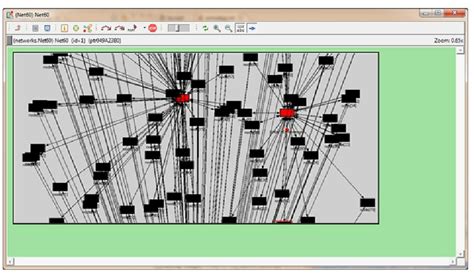 Data Gathering By The Nodes Download Scientific Diagram
