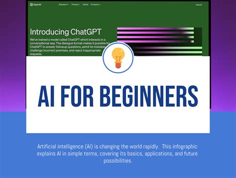 A Beginners Guide To Ai Exploring Its Potential And Impact The Art