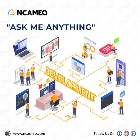 ncameo no code workbench on linkedin nocode lowcode askmeanything