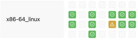 Aqavit Triage For Dry Run Release Openjdk8 Pipeline Jan 2023 Release
