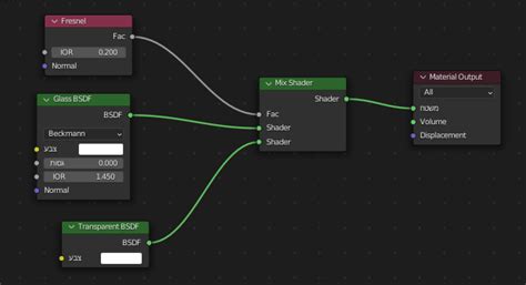Feature Node Graph Control Issue CommunityToolkit Labs Windows GitHub