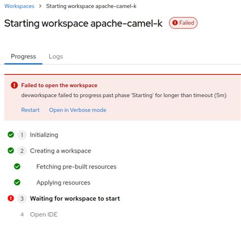 Failed To Start A Workspace On A Minikube Cluster