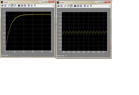Transient What Does A High Time Constant For Rc Circuit Mean