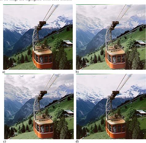 Figure From Colour Image Enhancement By Hybrid Approach Semantic Scholar