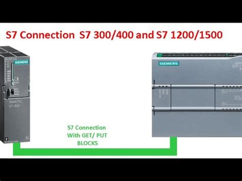 GET PUT Communication Between S7 300 And S7 1200 S7 Connection YouTube