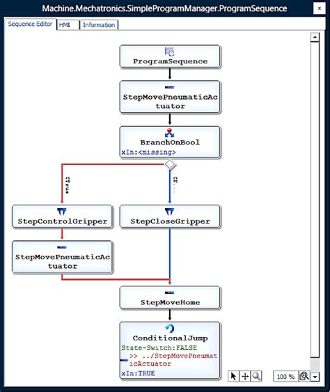 Application Composer Emea Technology Codesys Inovance Keba Wago