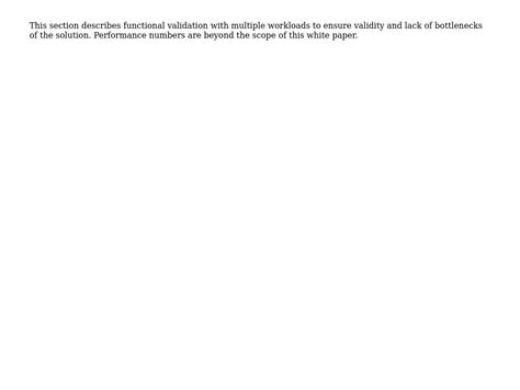 Introduction Cloudera Data Platform Cdp 716 With Powerflex And