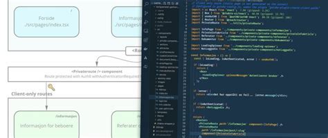 Part 5 Making A User Admin Dashboard With Gatsby Functions And Auth0