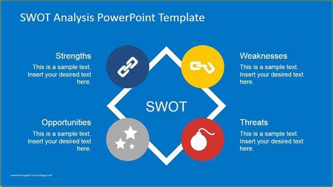 Swot Template Powerpoint Free Of Free Swot Analysis Templates In Word Demplates