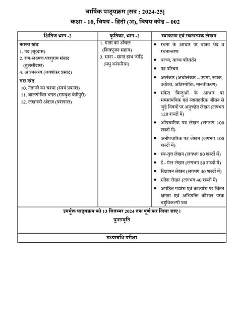 10hindihindi202425 Pdf