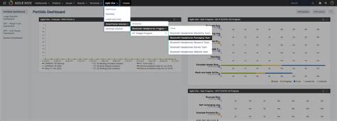 Project Hierarchies How To Implement The Scaled Agile Framework Safe® With The Atlassian